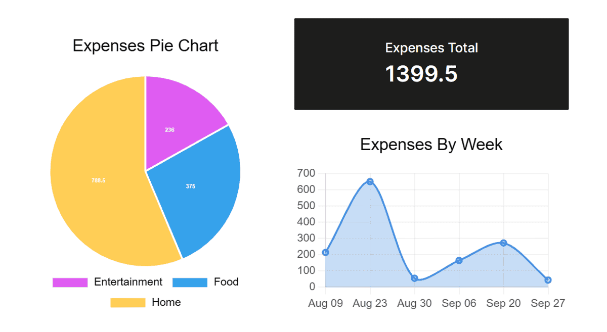 50 Best Notion Widgets to Add to Your Workspace