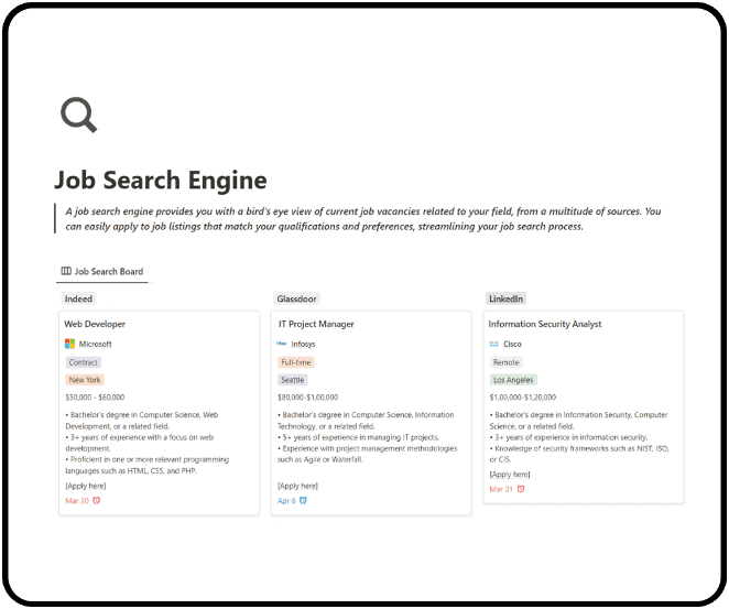 Notion Job Search Bundle Pack - FocusLoom