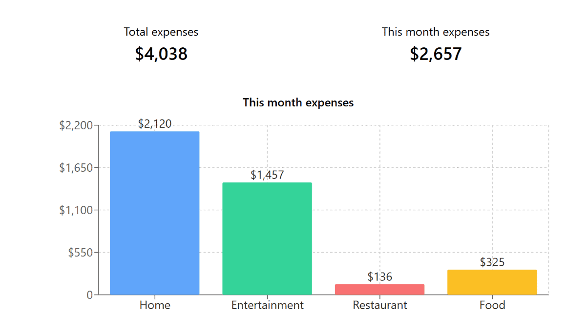 50 Best Notion Widgets to Add to Your Workspace